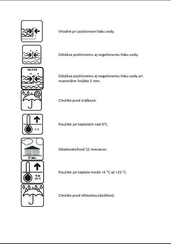Zoznam symbolov :: Stavebniny
